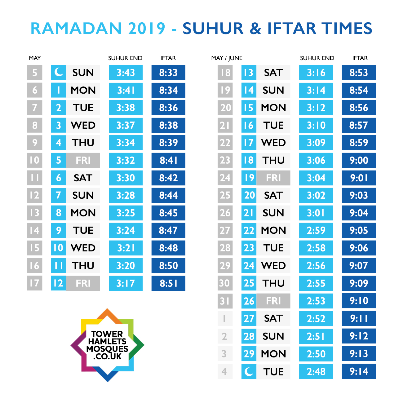 Ramadan Salah Times for Masjids in Tower Hamlets
