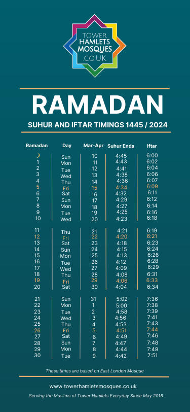 Ramadan Salah Times for Masjids in Tower Hamlets